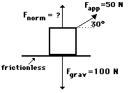 Net Force Problems Revisited