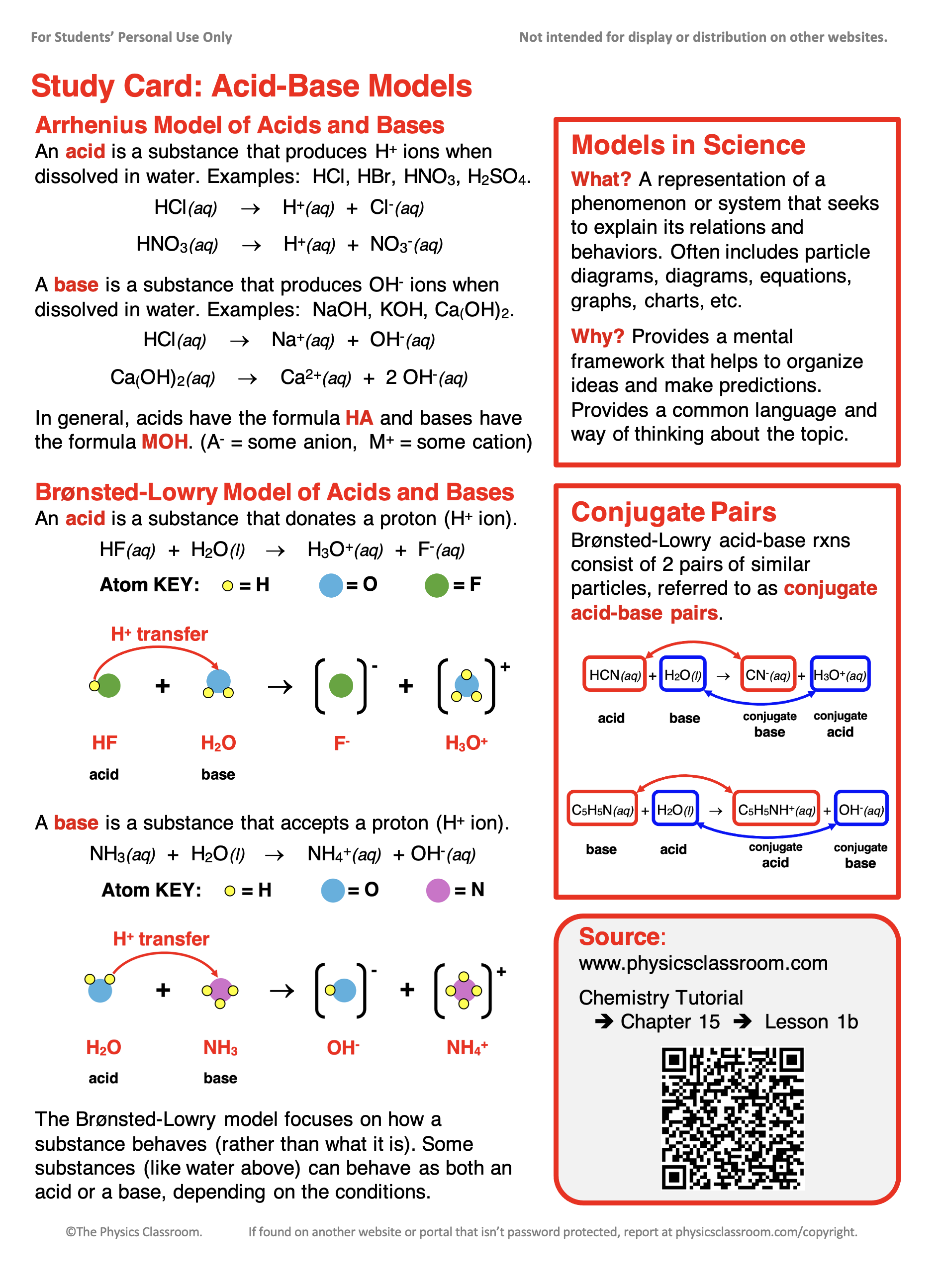 Lesson 1b: Models of Acids and Bases
