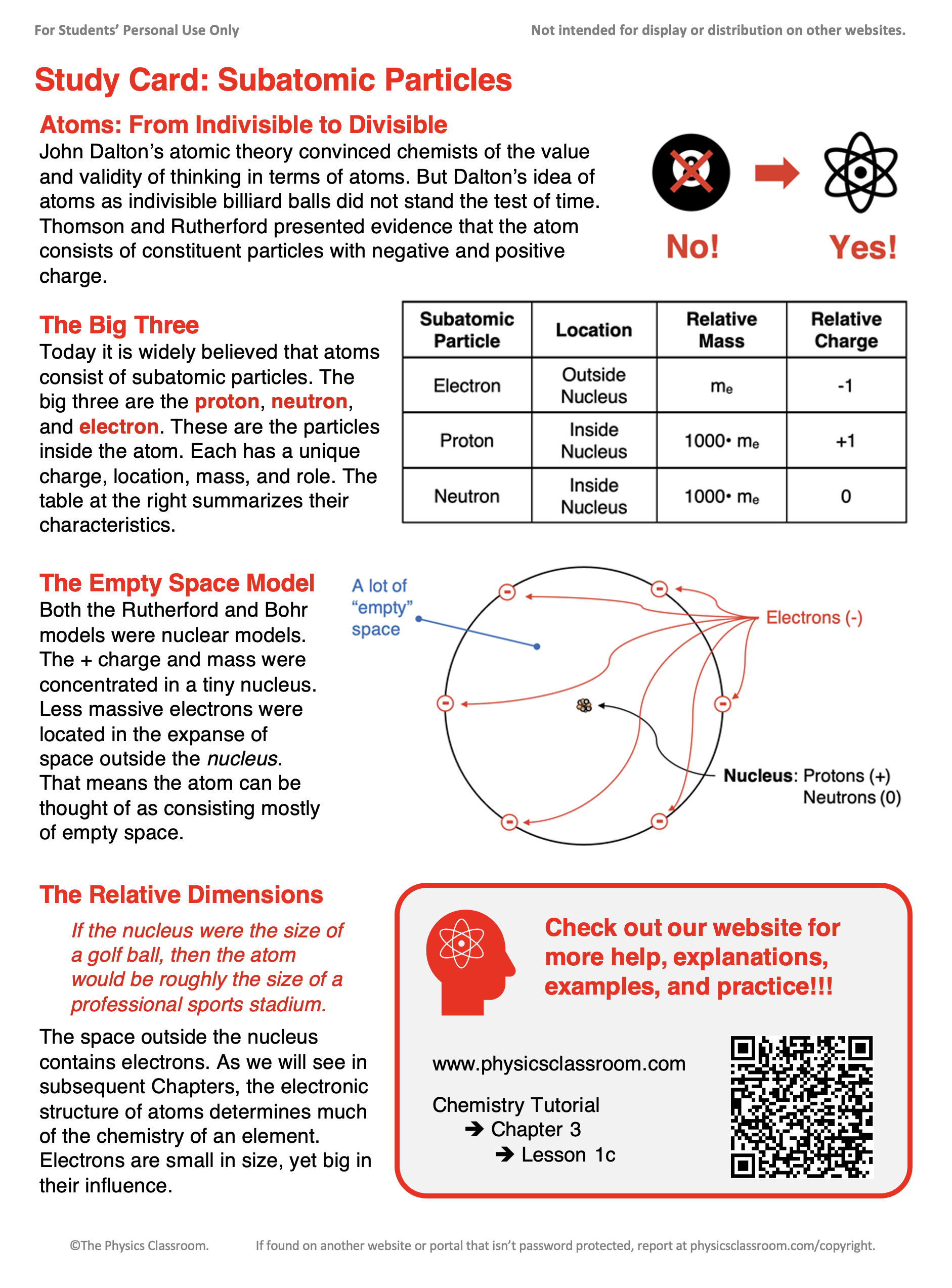 Structure of the Atom: Understanding Subatomic Particles