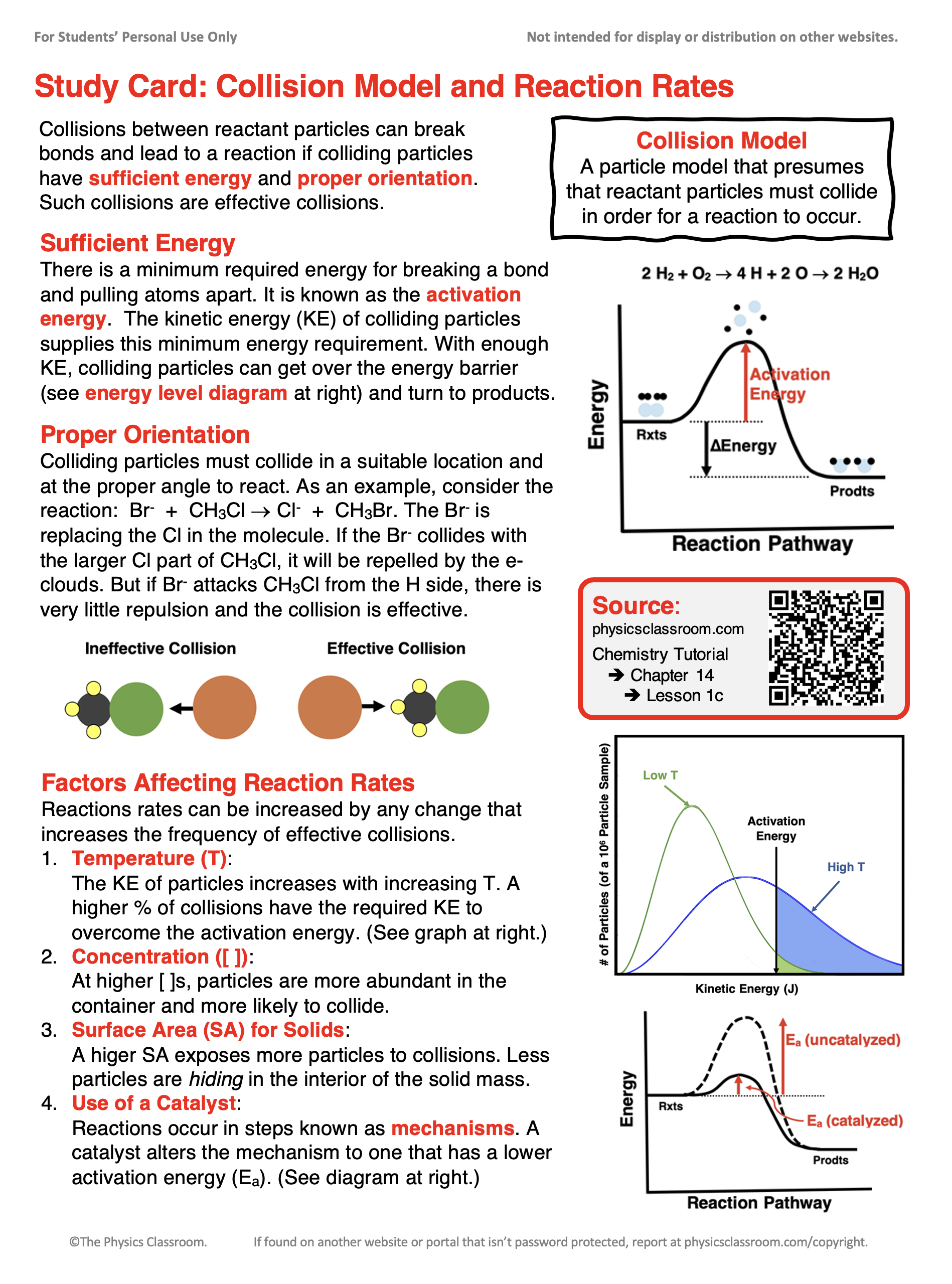 Lesson 1c: The Collision Model of Reactions