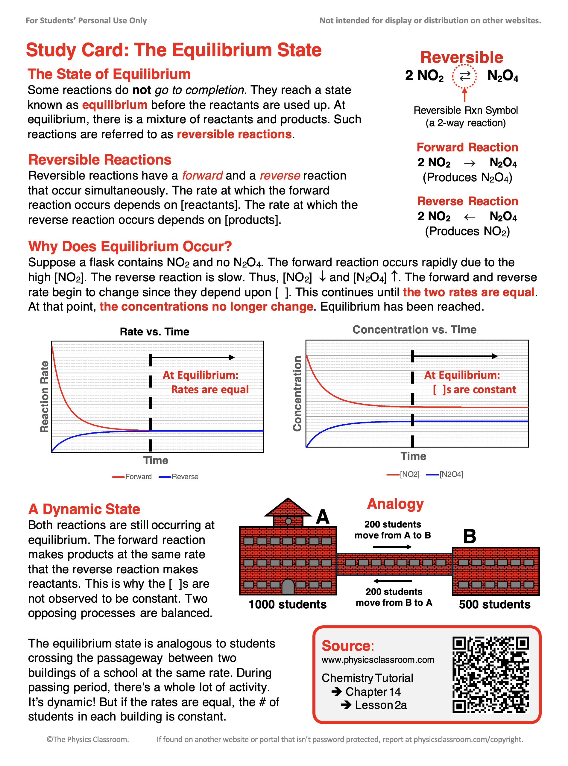 The Equilibrium State | Chemical Equilibrium & Dynamic Balance