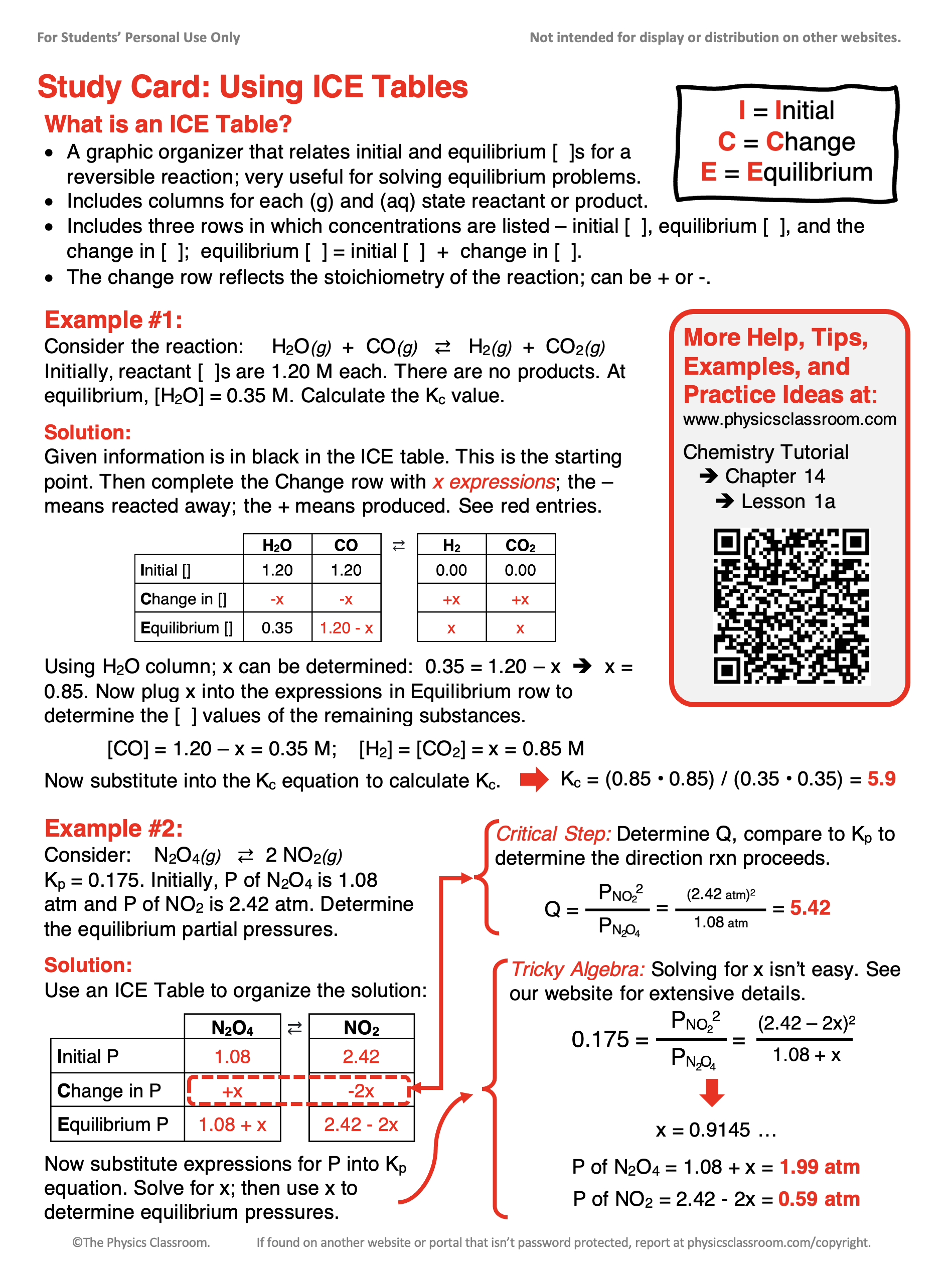 Solving Equilibrium Problems with ICE Tables & Algebraic Methods