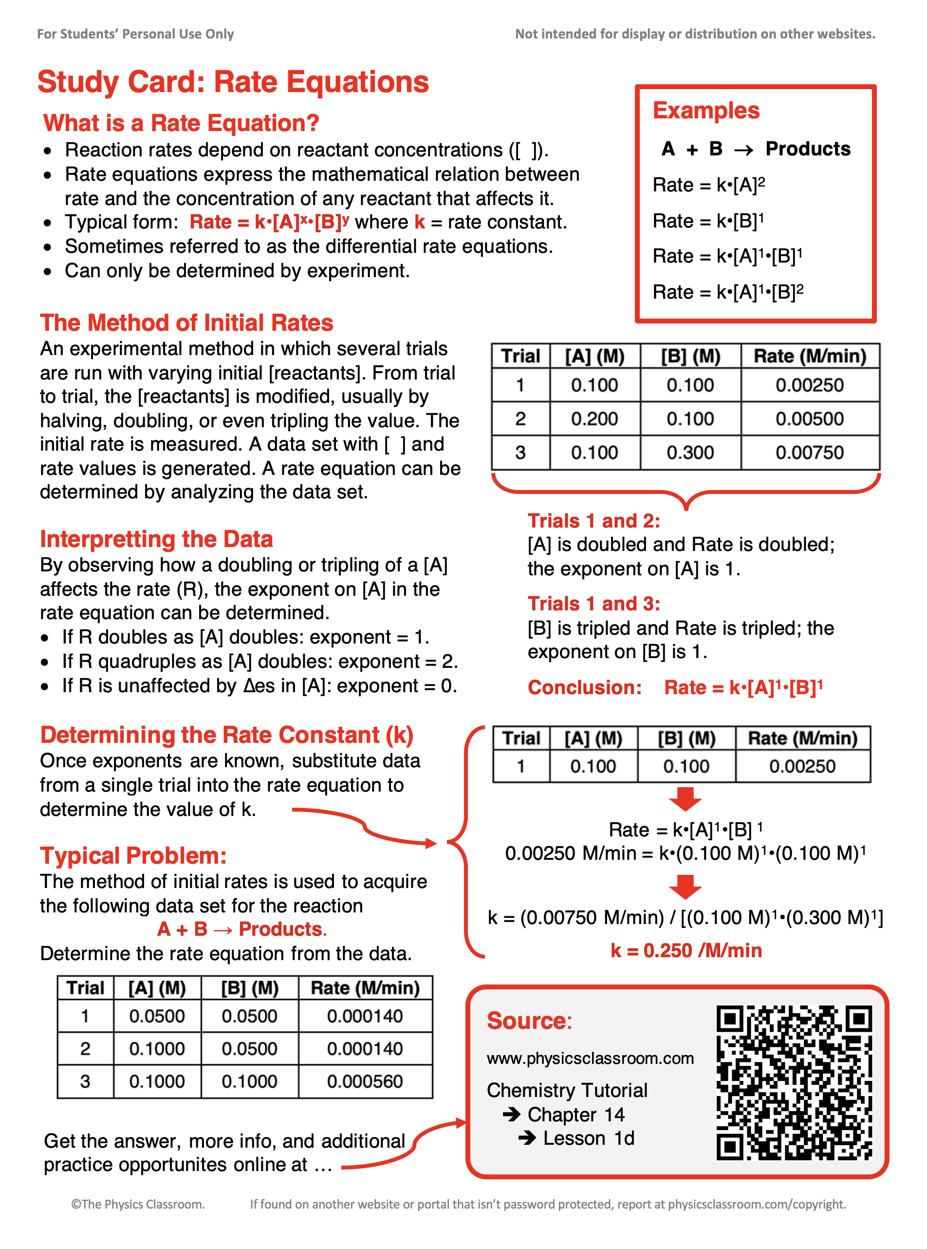 Lesson 1d: Rate Equations