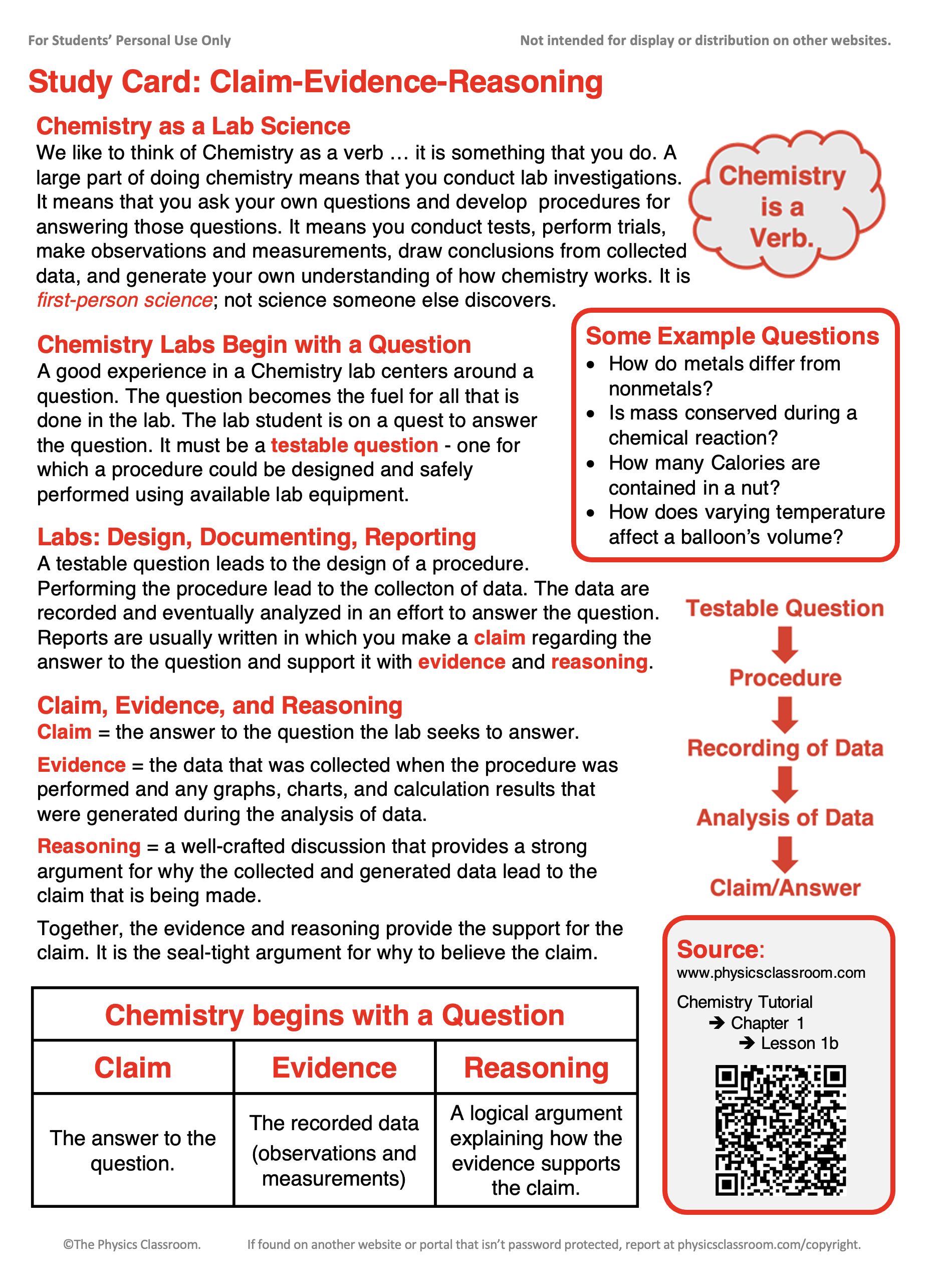 Claim, Evidence, and Reasoning (CER) in Chemistry