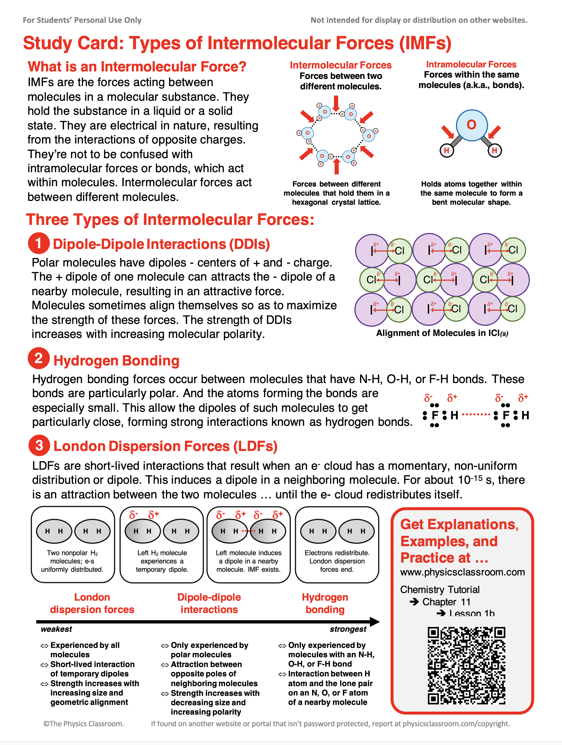 London Dispersion, Dipole-Dipole & Hydrogen Bonding: Types of ...