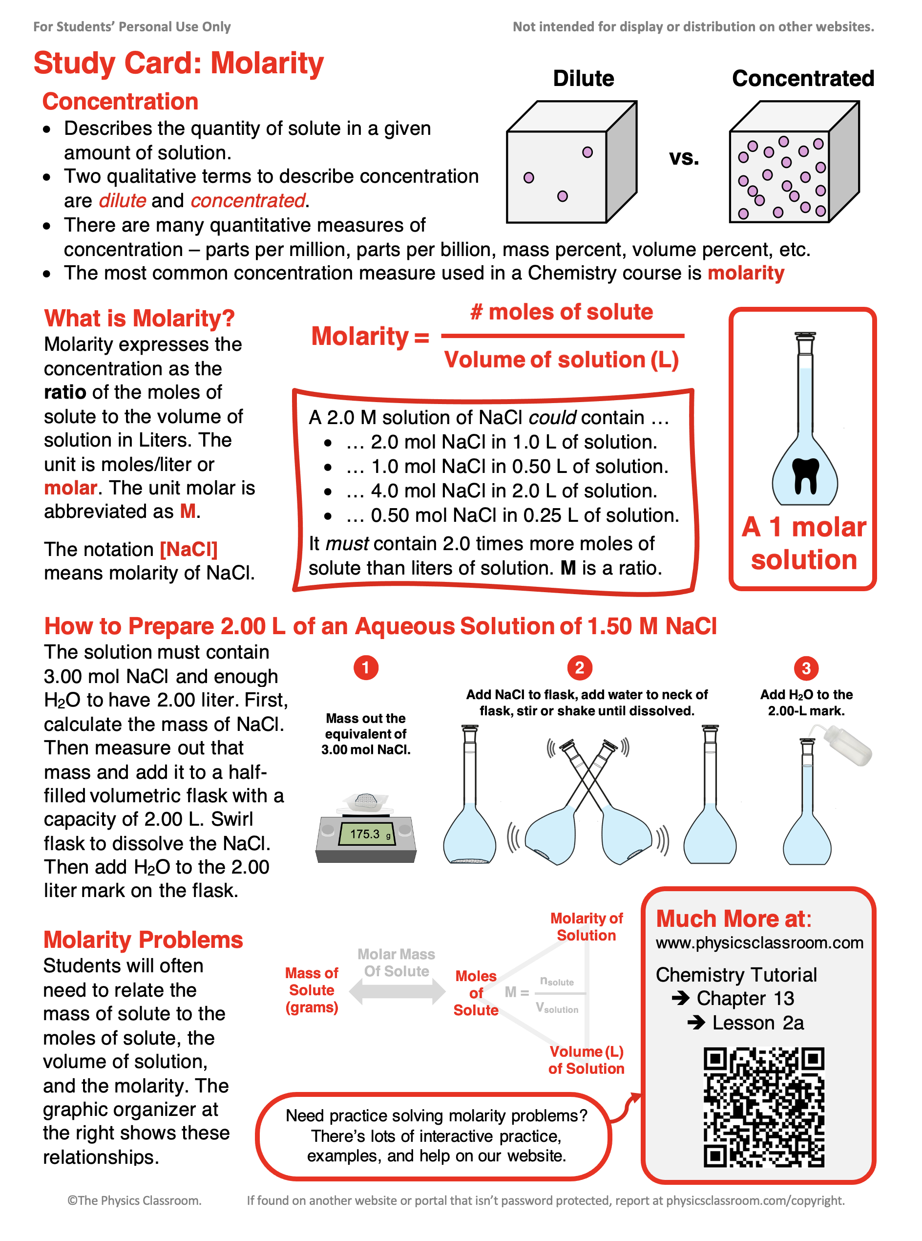 Understanding Molarity (M): Definition, Calculation & Examples