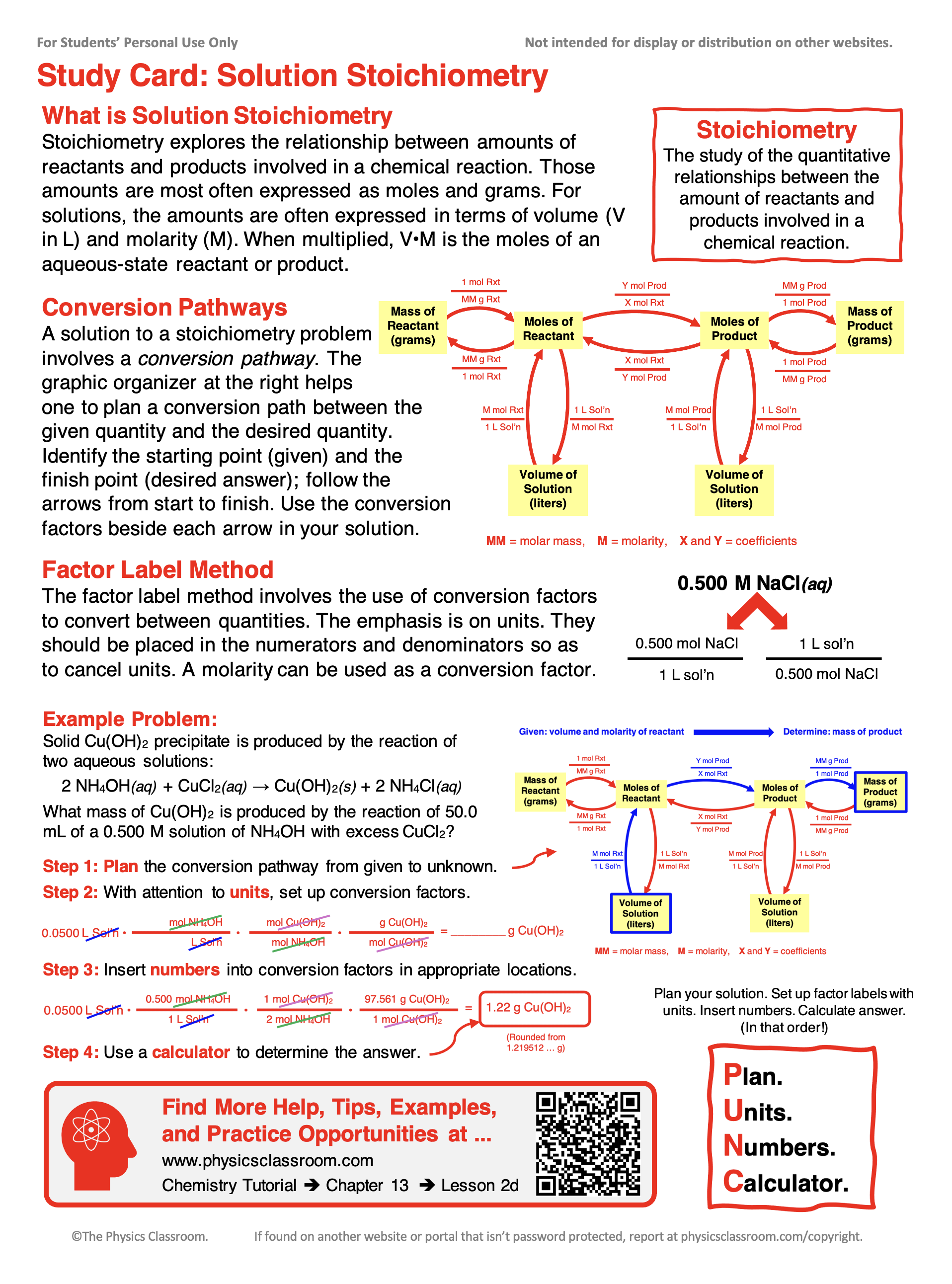 Solution Stoichiometry - Chemistry Tutorial on Solutions