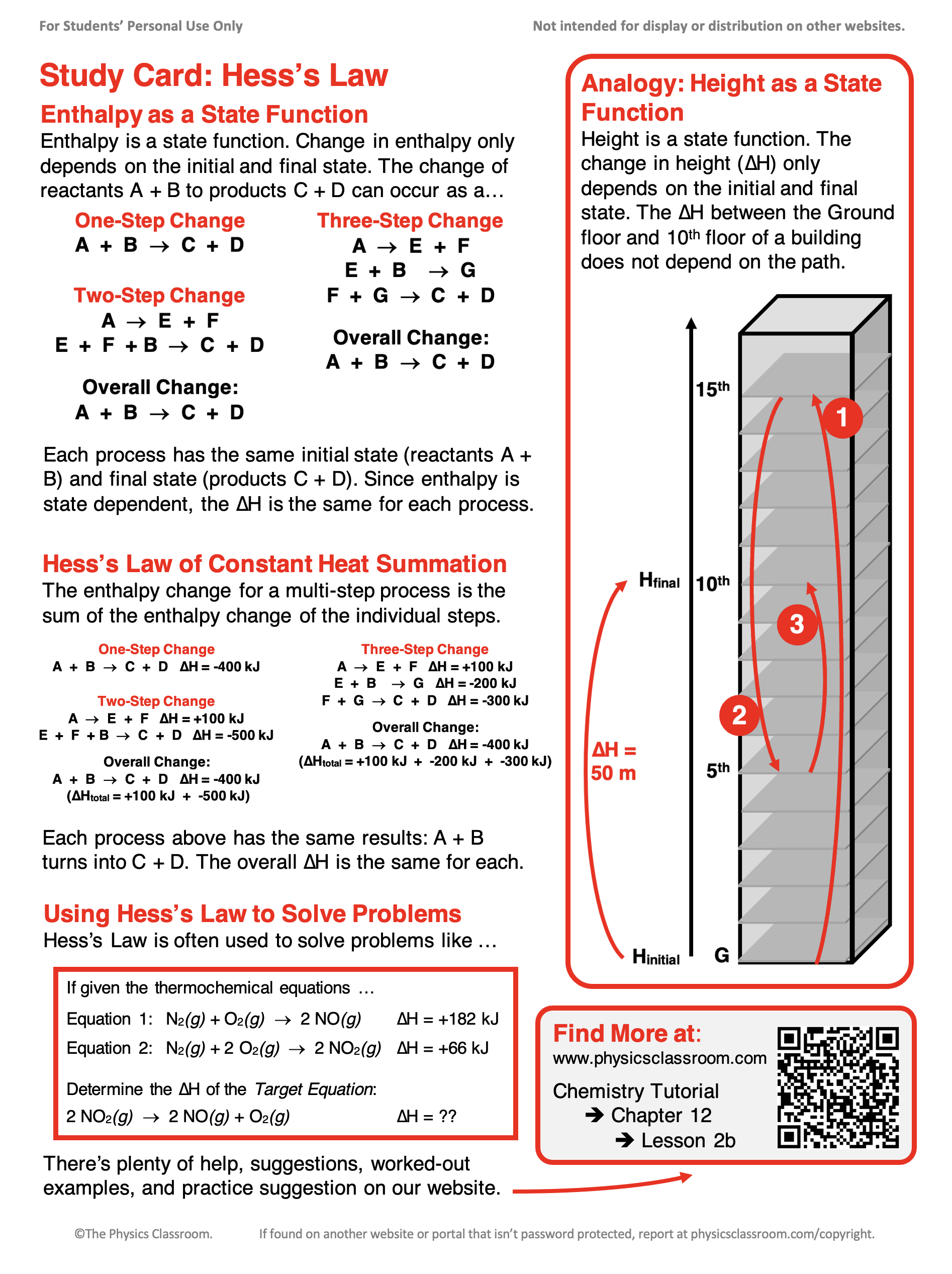 Lesson 2b: Hess's Law