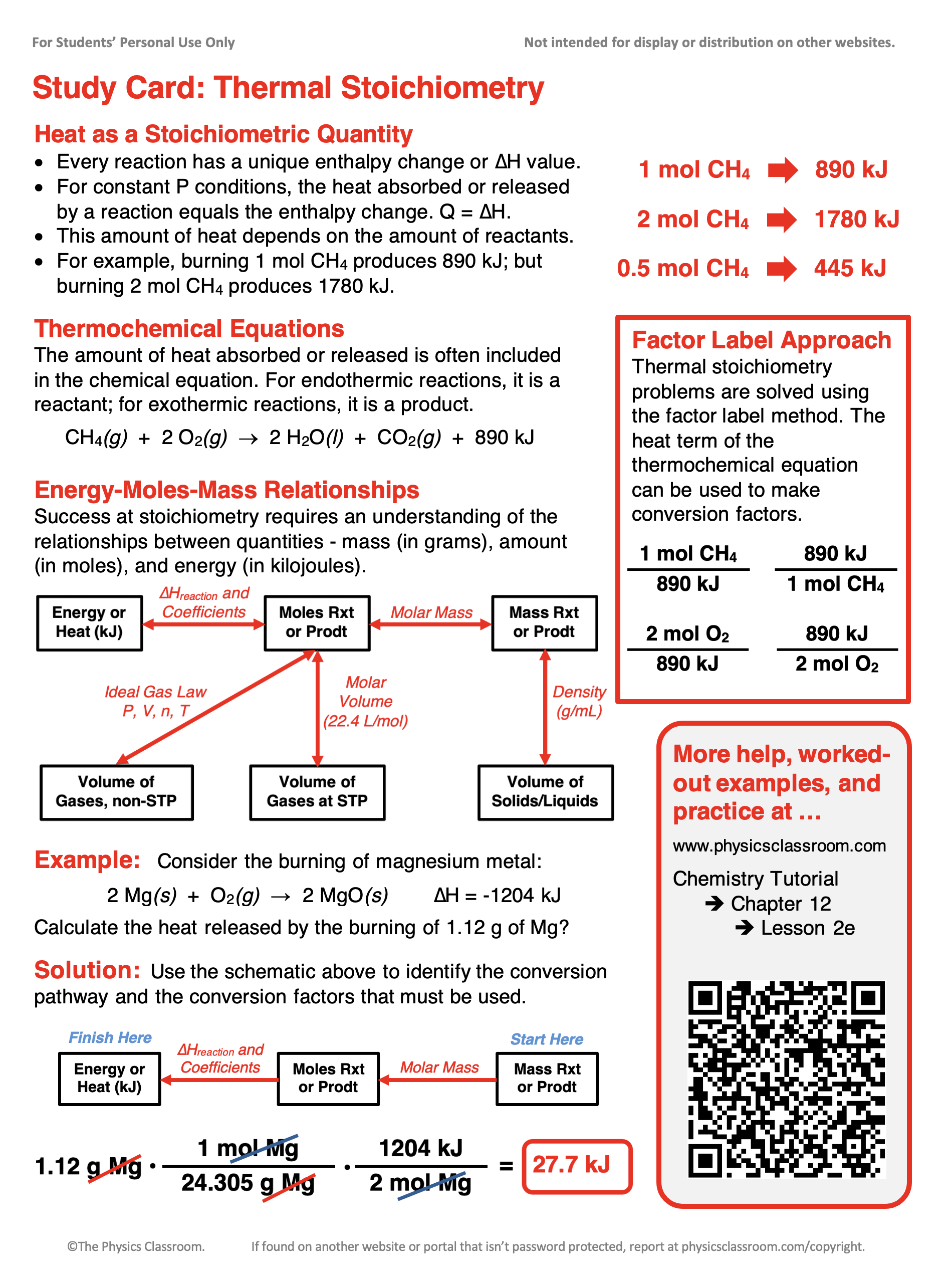 Thermal Stoichiometry – Relating ∆H to Moles & Grams in Thermochemistry