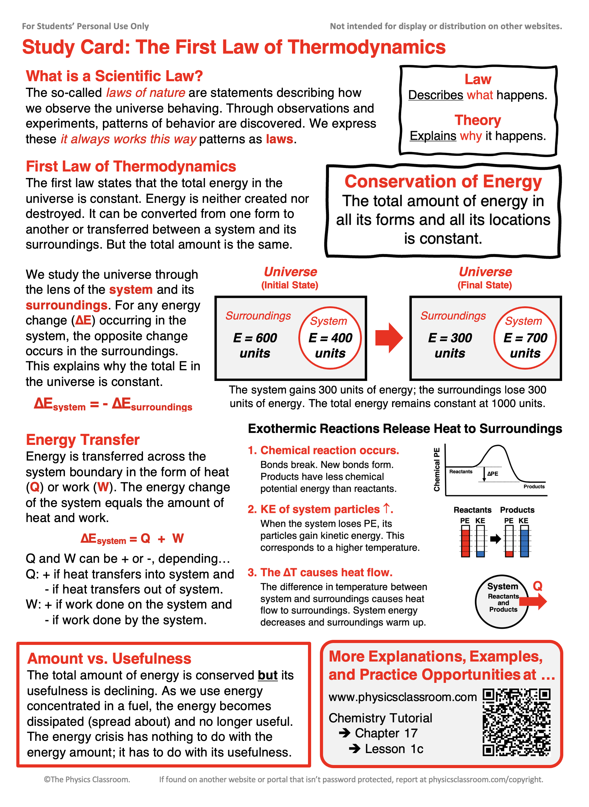 First Law of Thermodynamics — Energy Conservation in Chemistry