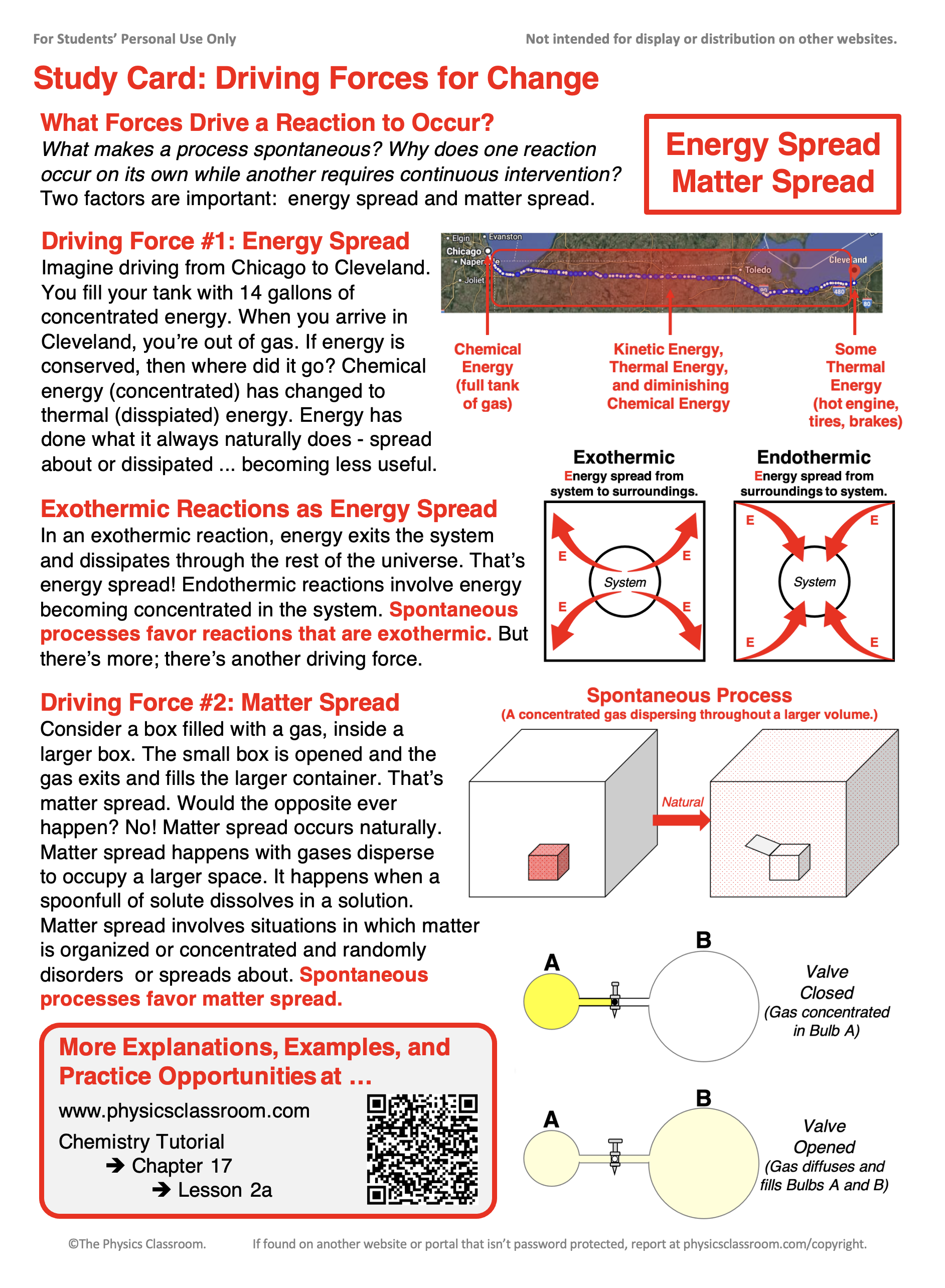 Driving Forces for Change: Energy Spread and Matter Spread