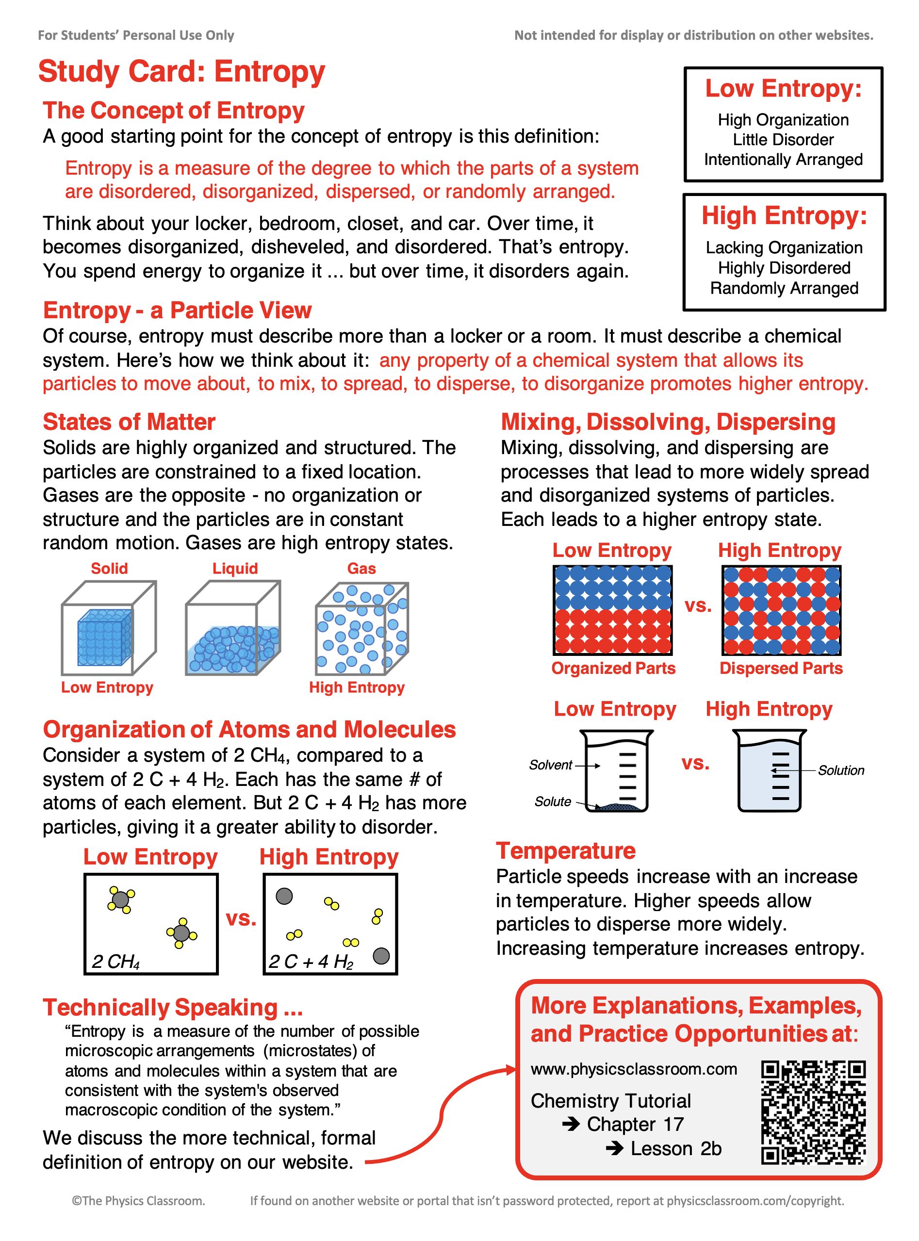 What Is Entropy? Understanding Disorder, Dispersal, and Microstates