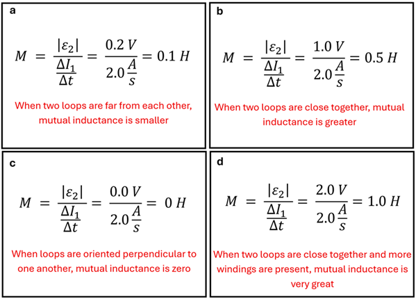 The Physics Classroom Tutorial