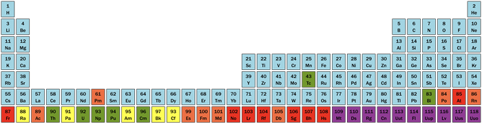 Half-Life – Understanding Radioactive Decay Over Time