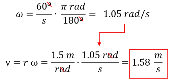 The Physics Classroom Tutorial