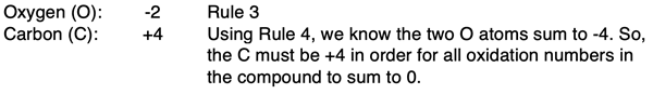Oxidation States: Tracking Electron Changes in Redox Reactions