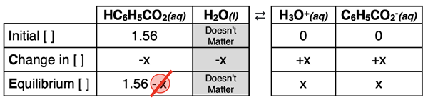 Solving Ka and Kb Problems with ICE Tables with Examples