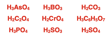Dissociation of Polyprotic Acids | Chemistry Tutorial