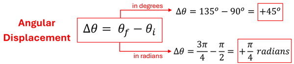 The Physics Classroom Tutorial