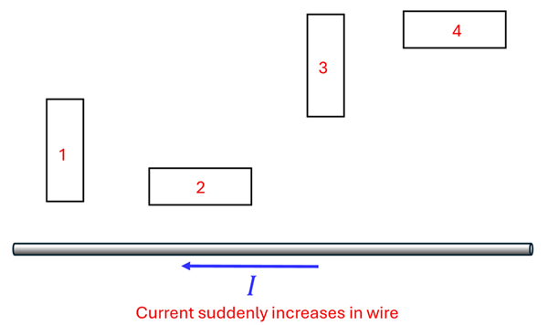 The Physics Classroom Tutorial