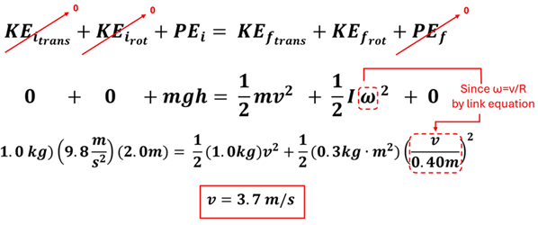 The Physics Classroom Tutorial