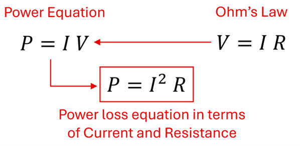 The Physics Classroom Tutorial