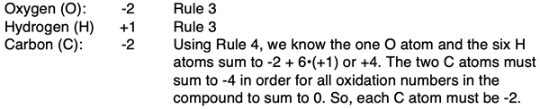Oxidation States: Tracking Electron Changes in Redox Reactions