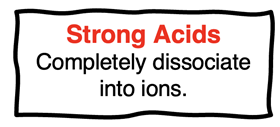 Strong vs. Weak Acids and Bases: Key Differences Explained