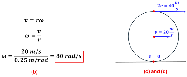 The Physics Classroom Tutorial