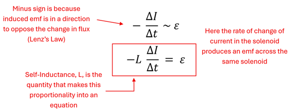 The Physics Classroom Tutorial