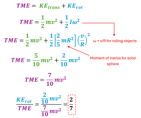 The Physics Classroom Tutorial