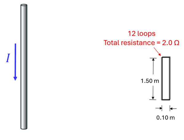 The Physics Classroom Tutorial