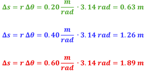 The Physics Classroom Tutorial