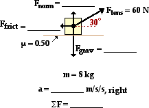 Forces in 2D Review